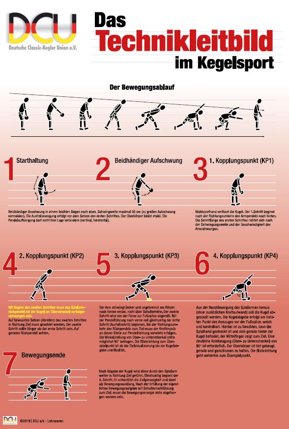 BKBV e.V. - Startseite